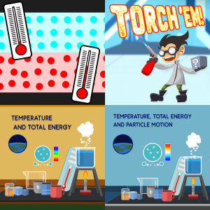Free Homework Prep: Change of State from Heat Changes SC.7.P.11.1 ...
